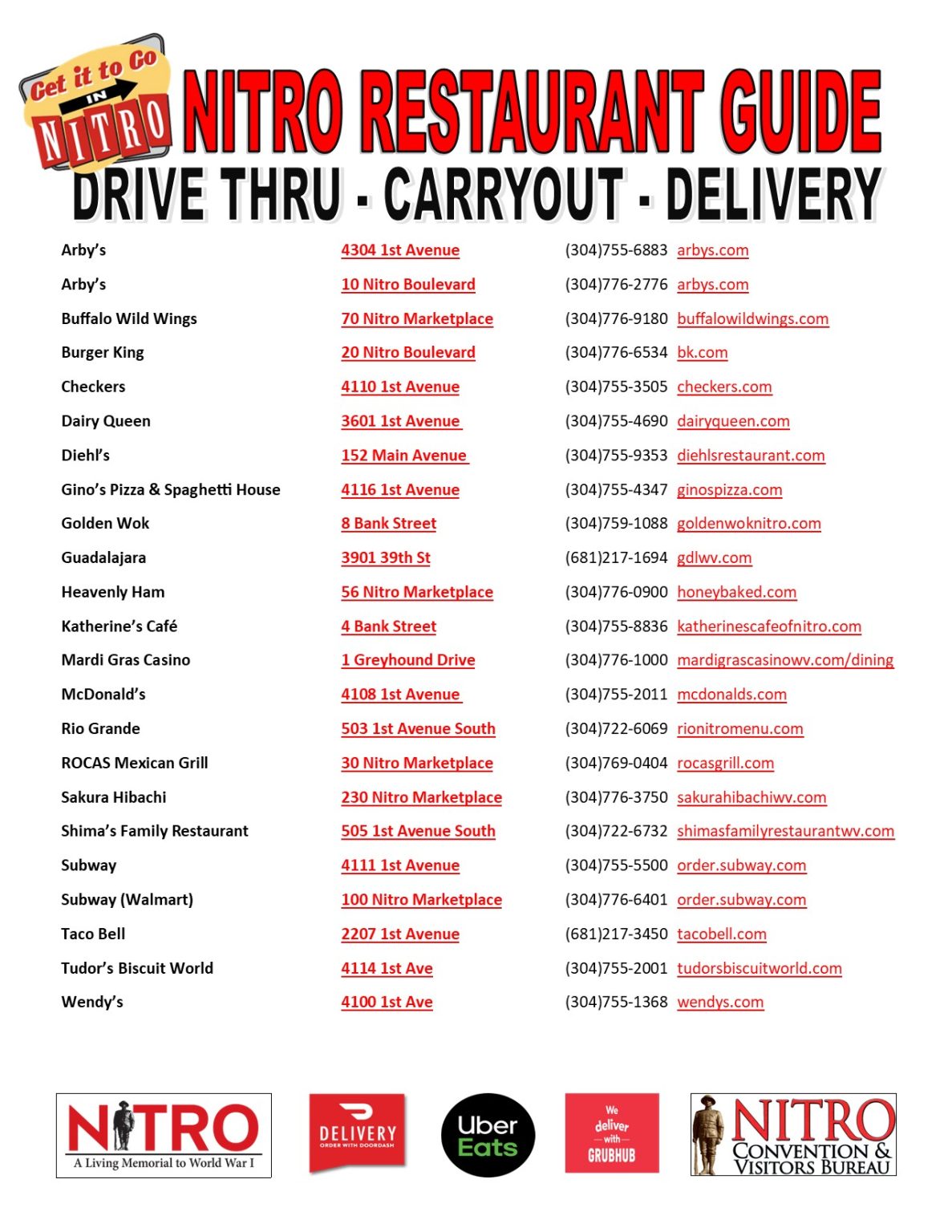 Home - City of Nitro