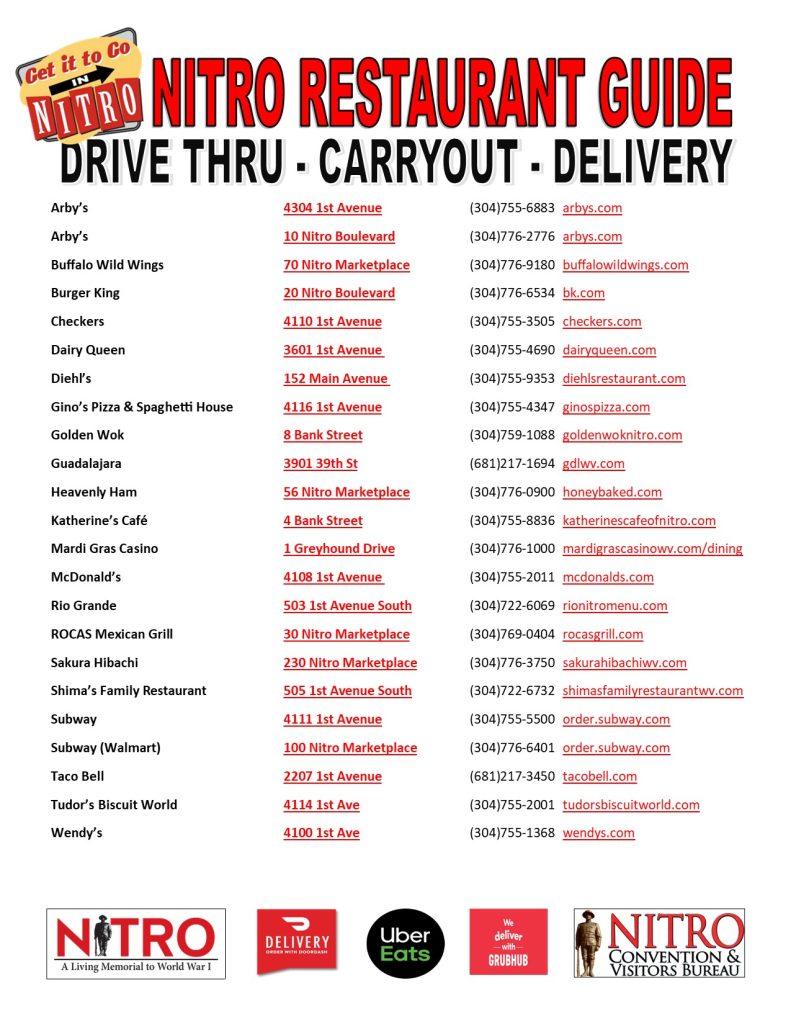 Home - City of Nitro