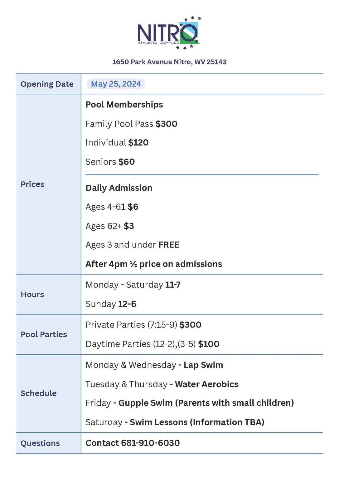 Nitro Athletic Complex - City of Nitro