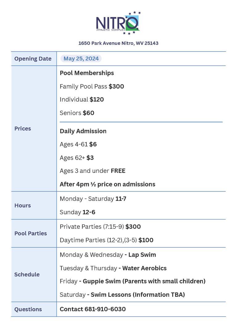 Home - City of Nitro