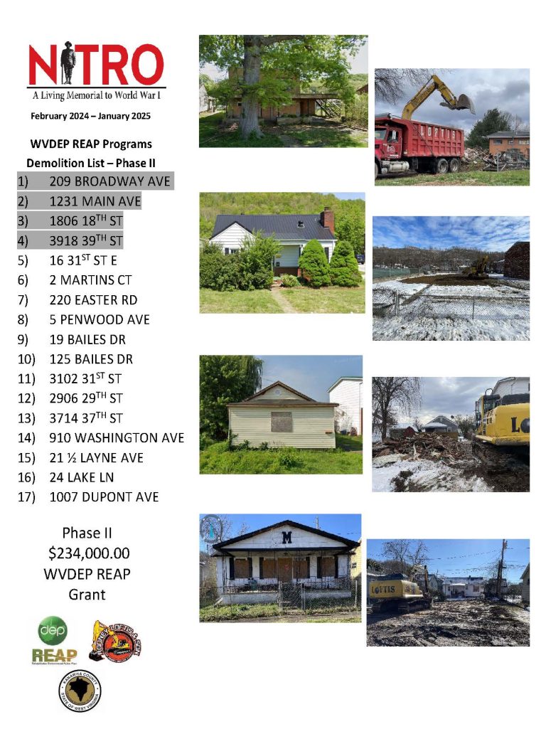 Land Reuse Authority - City of Nitro