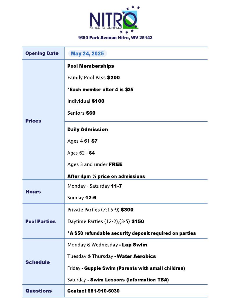 Home - City of Nitro